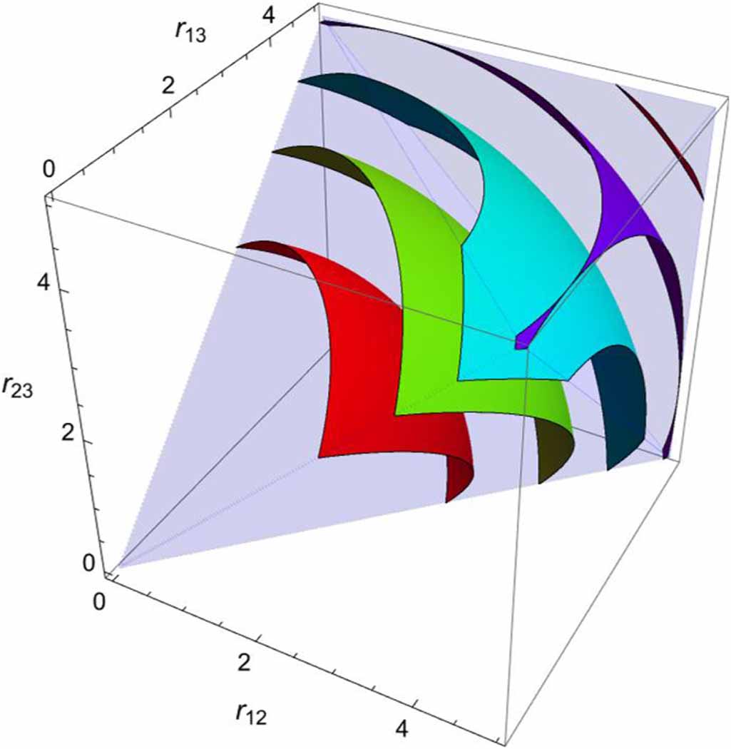 Three-body harmonic molecule - IOPscience