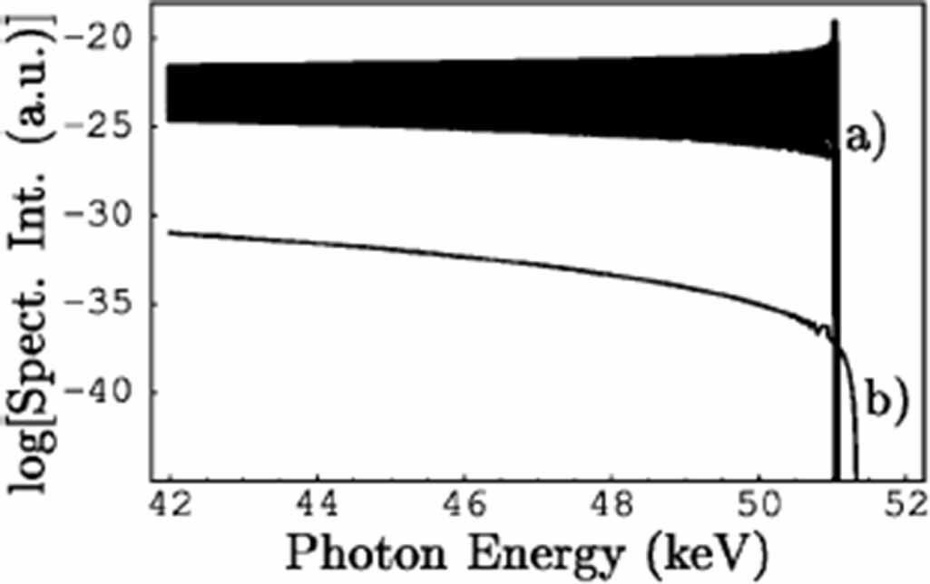 What future for attophysics? - IOPscience