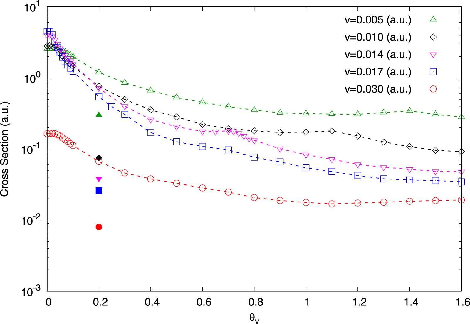 Laser-assisted radiative recombination in a cold hydrogen plasma ...