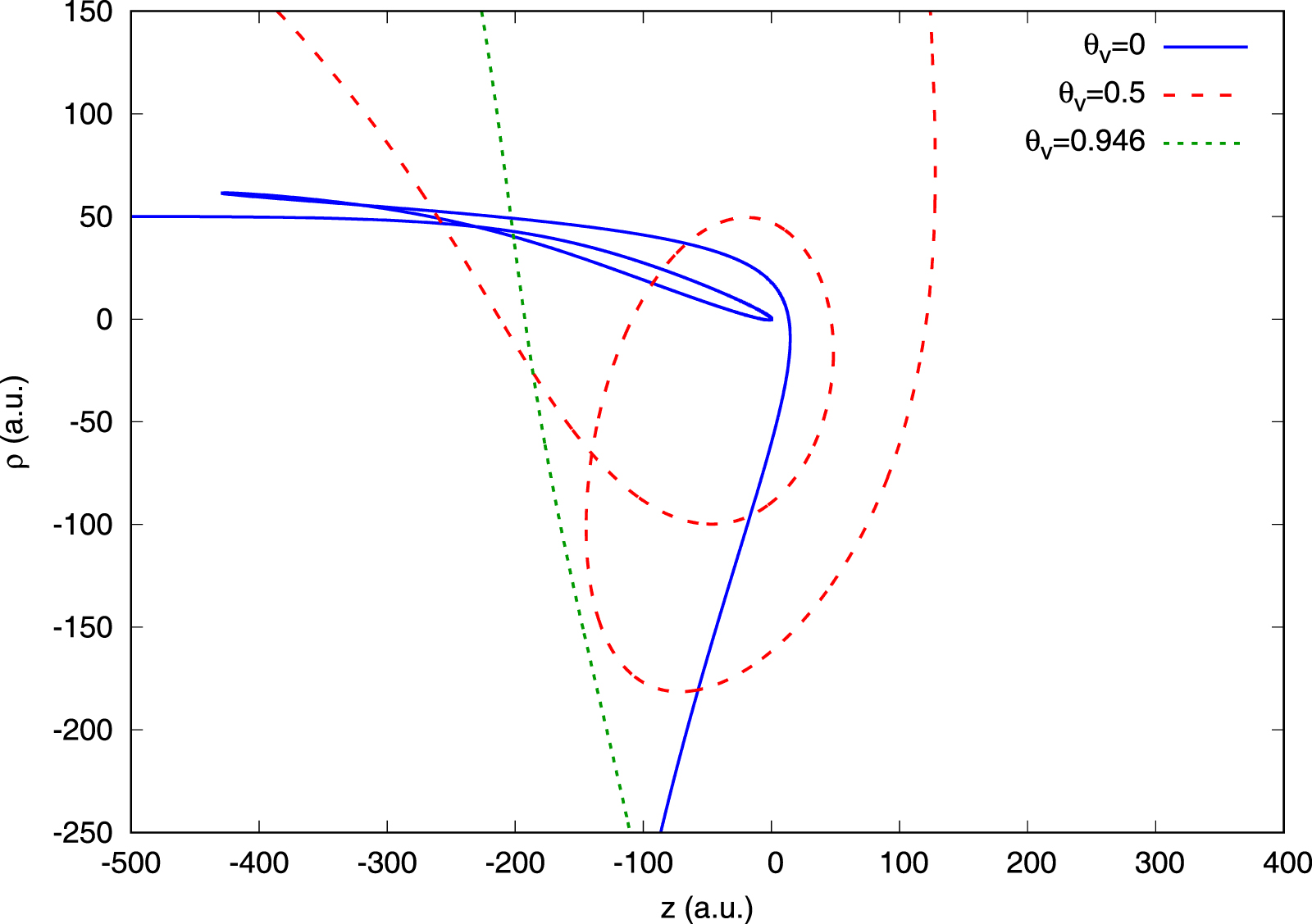 Laser-assisted radiative recombination in a cold hydrogen plasma ...