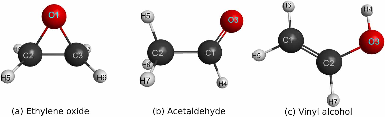 Photoionization cross sections of Ethylene oxide - IOPscience