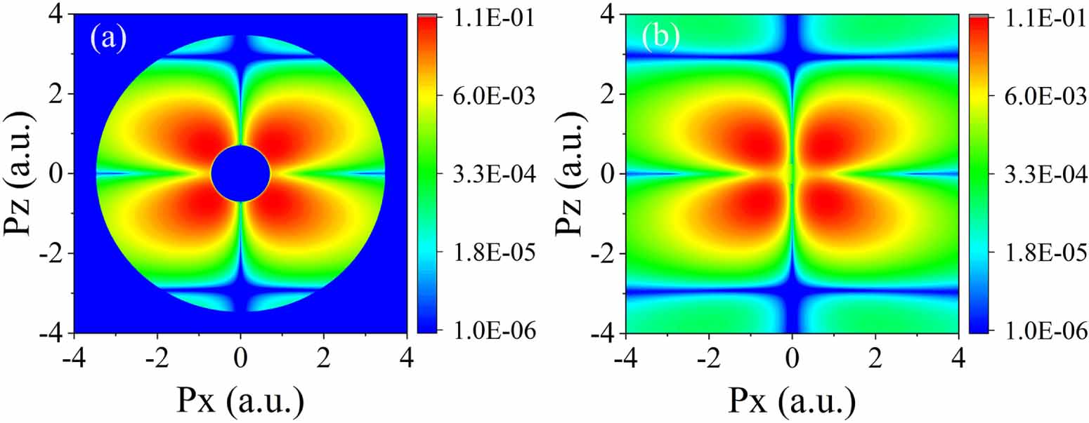 Imagining density distribution of molecular orbitals in IR+XUV co ...