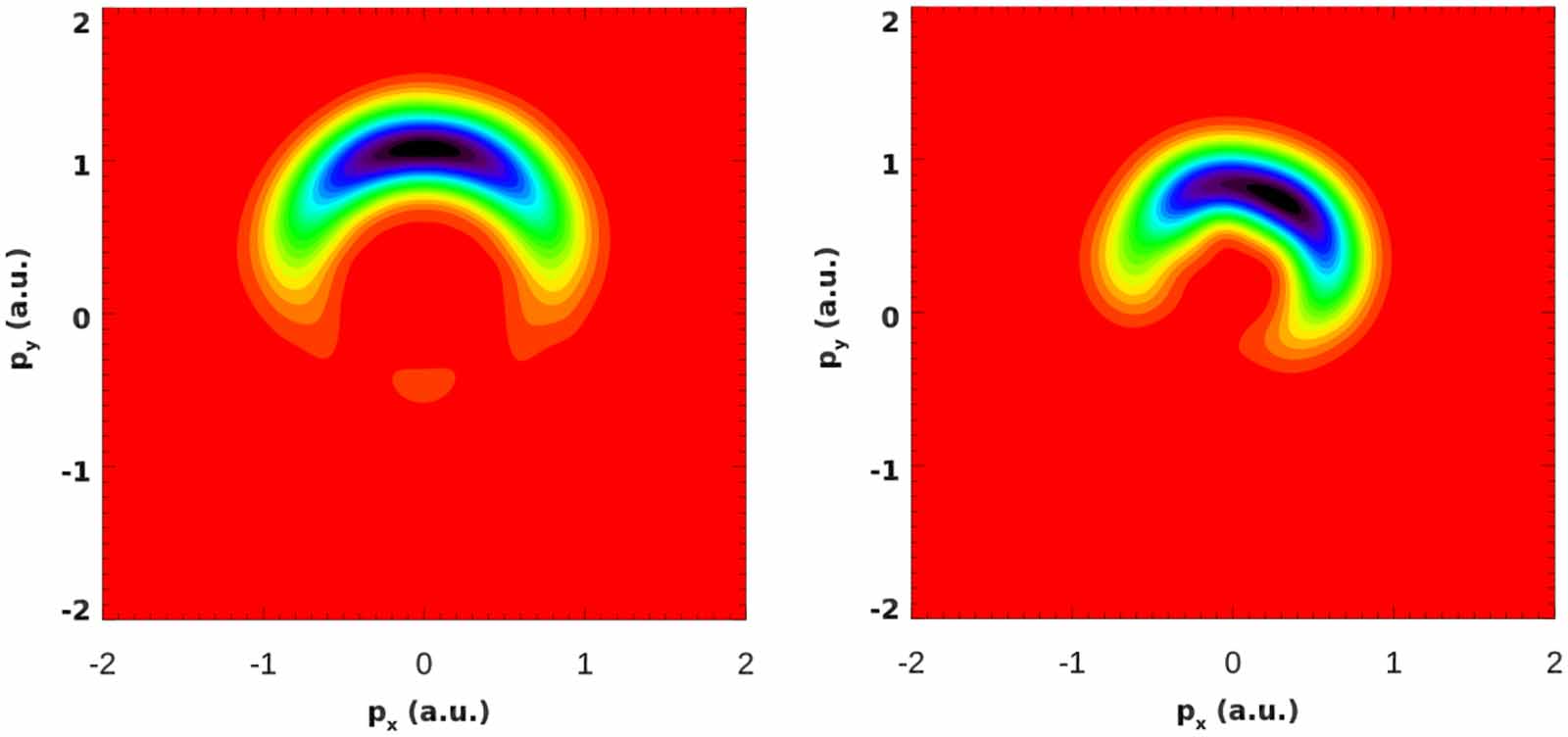 Tunneling ionization time delay under relativistic kinematics - IOPscience