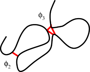Flory theory for polymers - IOPscience