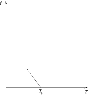 Flory theory for polymers - IOPscience