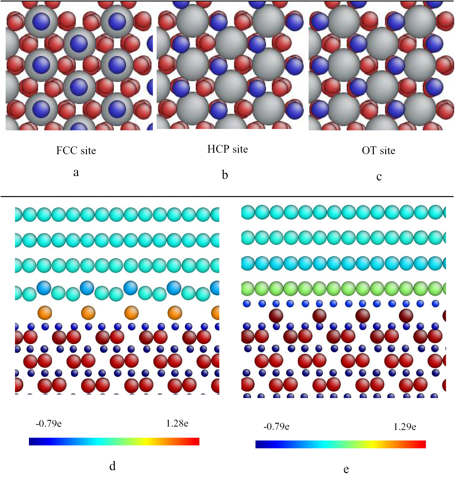 Charge optimized many-body (COMB) potential for Al2O3 materials ...