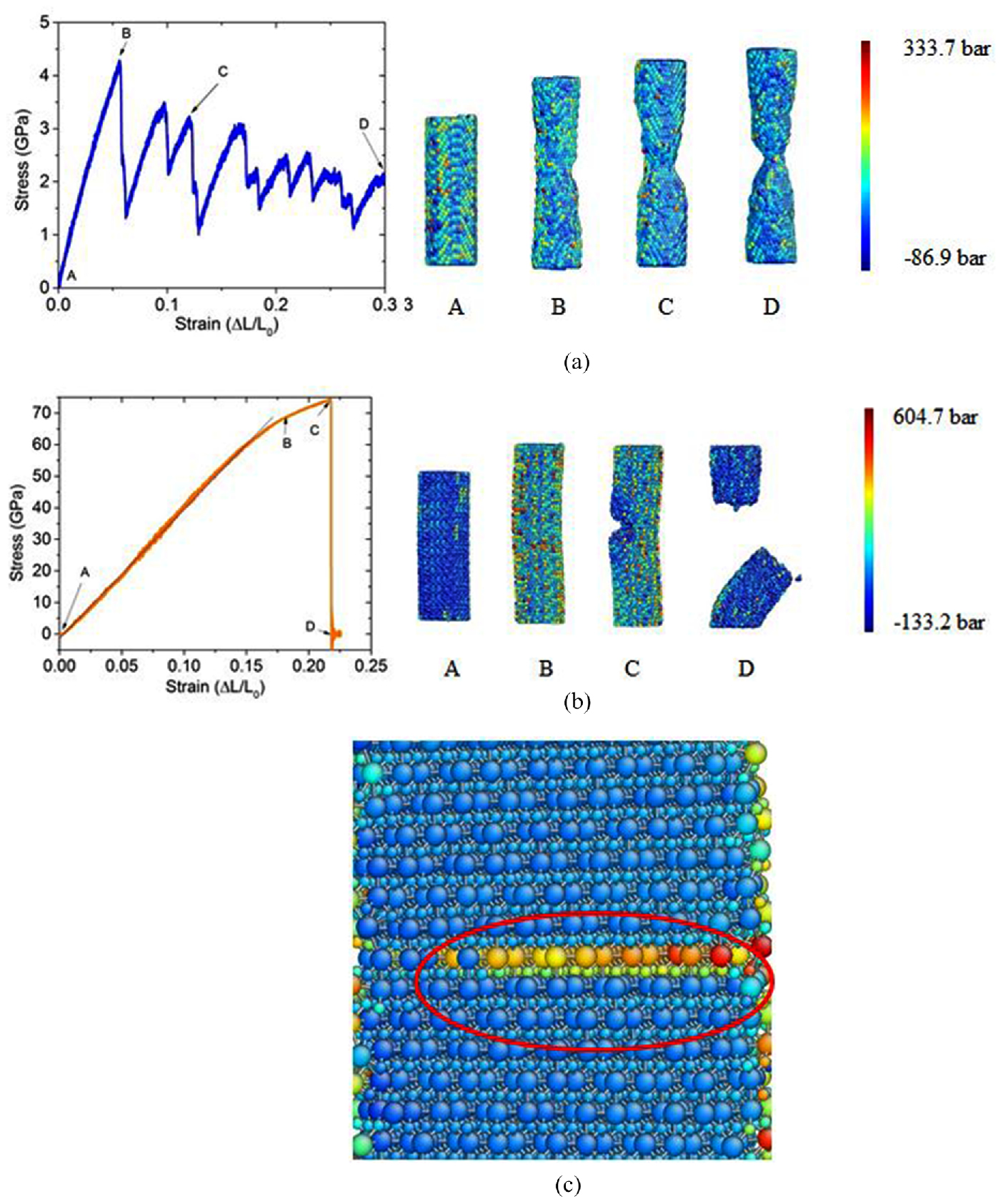 Charge optimized many-body (COMB) potential for Al2O3 materials, interfaces, and nanostructures ...