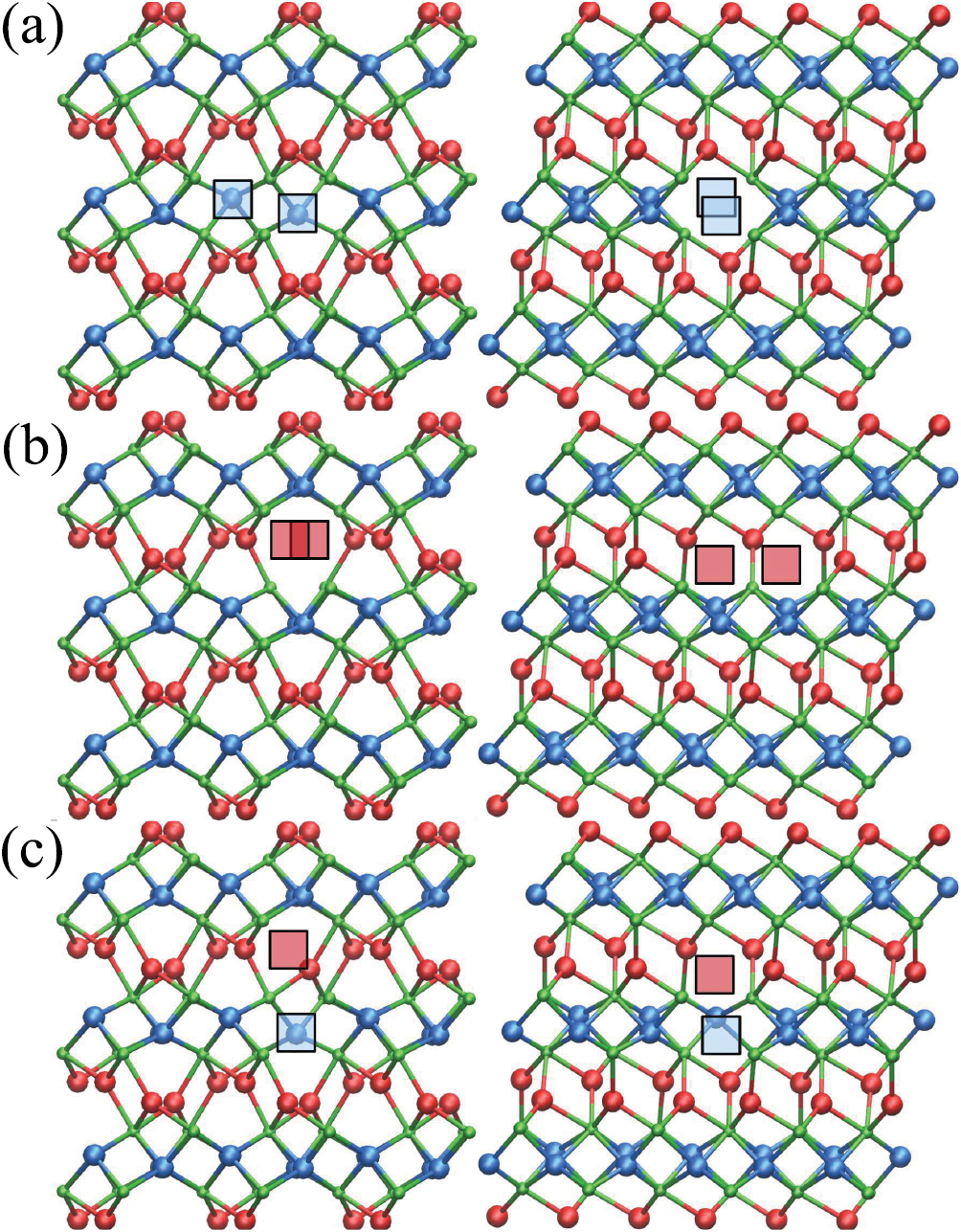 Modelling of oxygen vacancy aggregates in monoclinic HfO2: can they ...