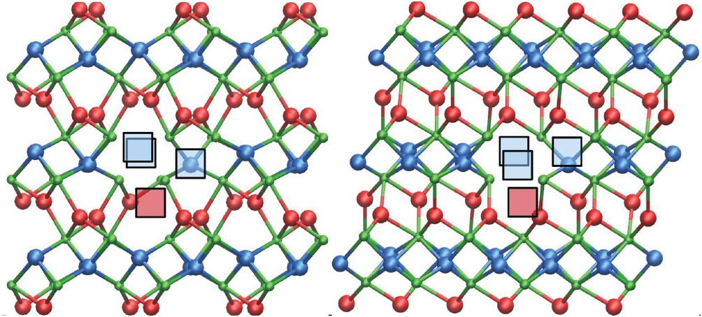 Modelling of oxygen vacancy aggregates in monoclinic HfO2: can they ...