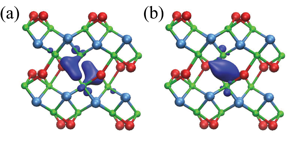 Modelling of oxygen vacancy aggregates in monoclinic HfO2: can they ...