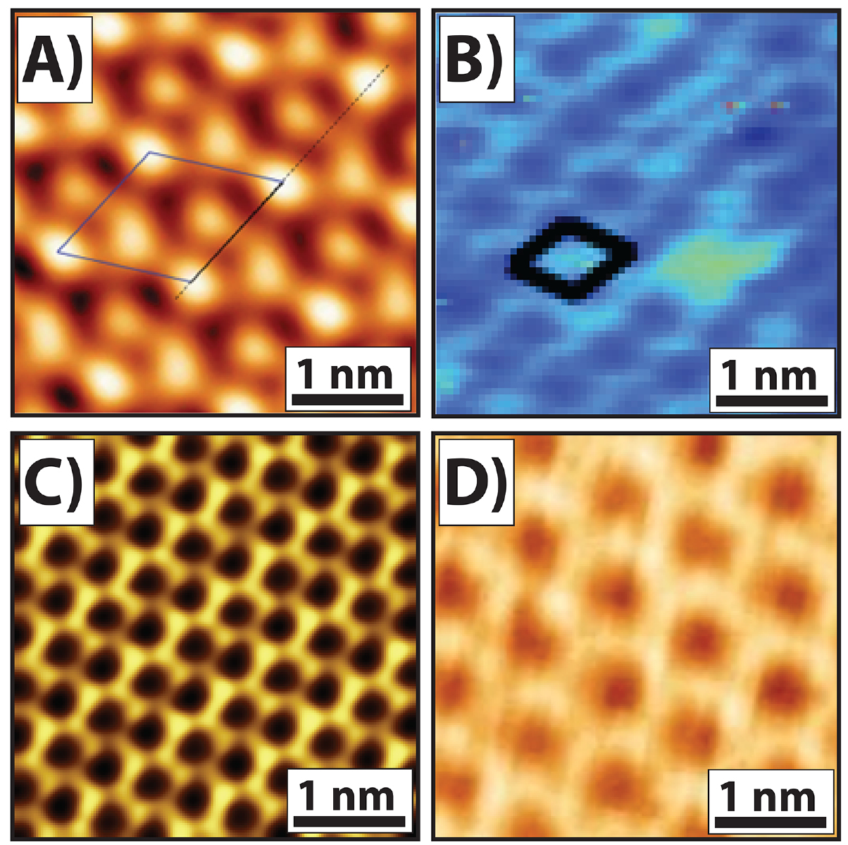 Germanene: the germanium analogue of graphene - IOPscience
