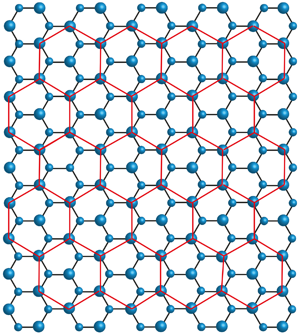 Germanene: the germanium analogue of graphene - IOPscience