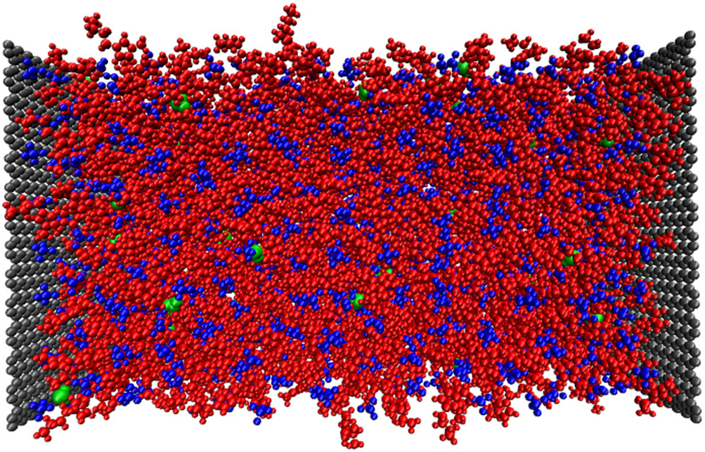 Molecular dynamics simulation of the behaviour of water in nano ...