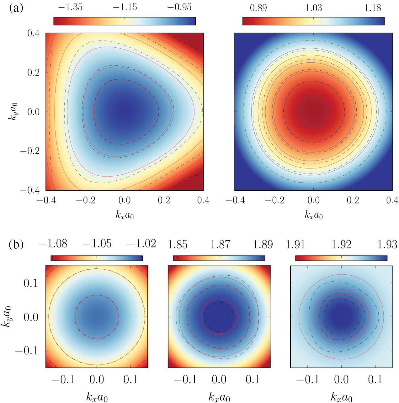 Edge modes in zigzag and armchair ribbons of monolayer MoS2 - IOPscience