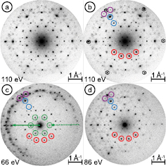 Observation of a dodecagonal oxide quasicrystal and its complex ...