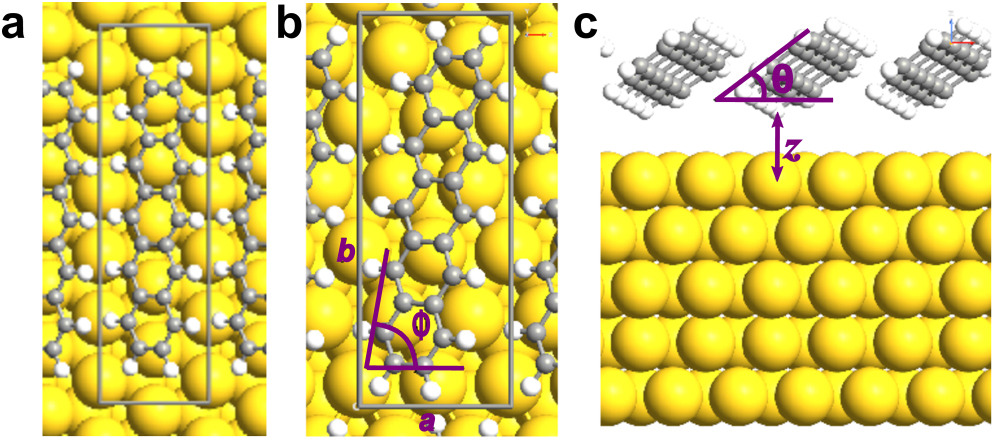 Method for determining optimal supercell representation of interfaces ...