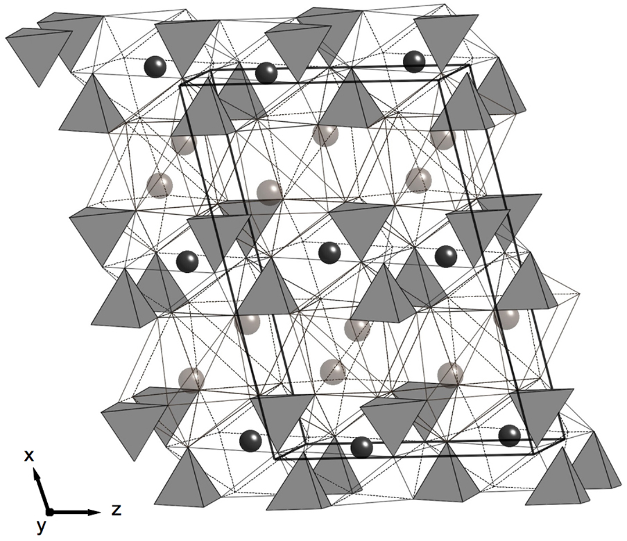 Ferroelasticity in palmierite-type(1 − x)Pb3(PO4)2 − xPb3(AsO4)2 ...