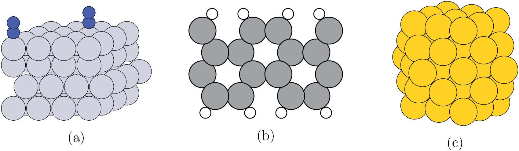 The atomic simulation environment—a Python library for working with atoms - IOPscience