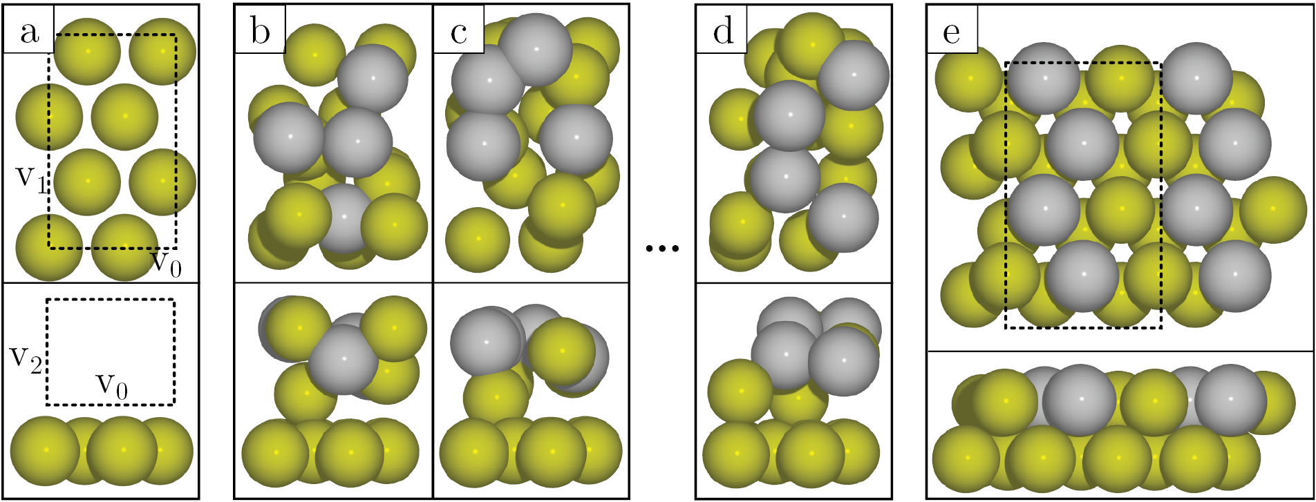 The atomic simulation environment—a Python library for working with atoms - IOPscience