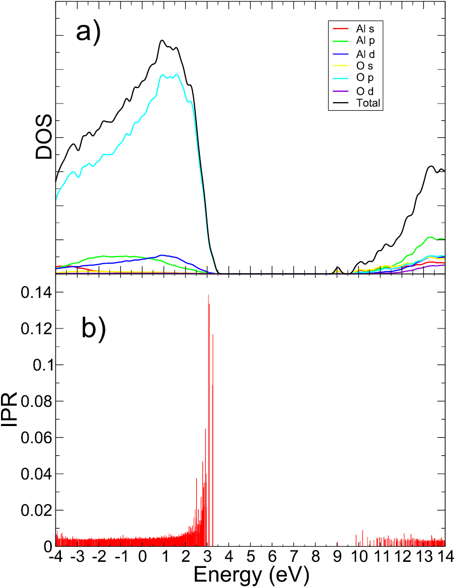 Theoretical modeling of charge trapping in crystalline and amorphous ...