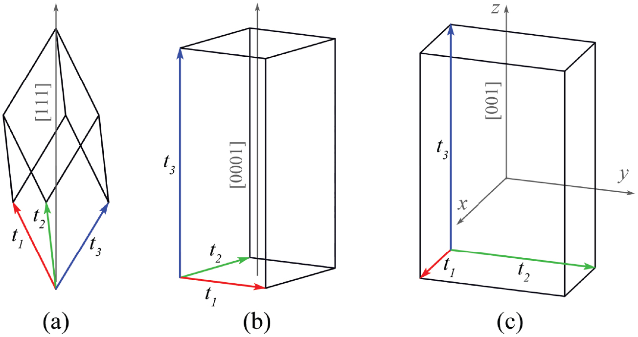 LiNbO3 surfaces from a microscopic perspective - IOPscience