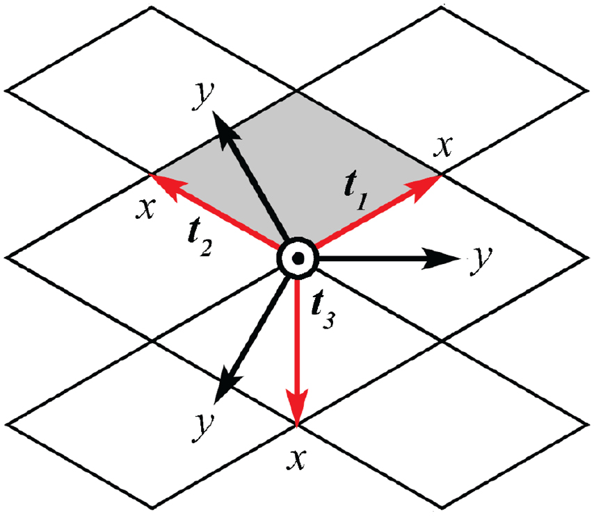 LiNbO3 surfaces from a microscopic perspective - IOPscience