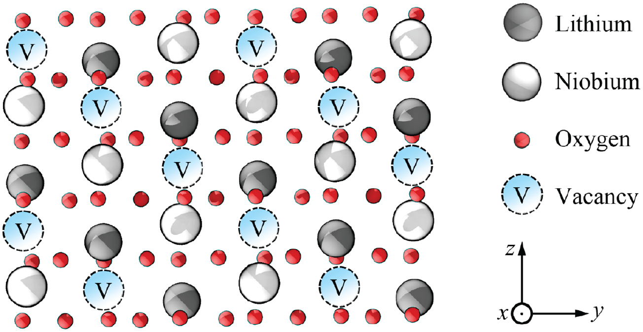 LiNbO3 surfaces from a microscopic perspective - IOPscience