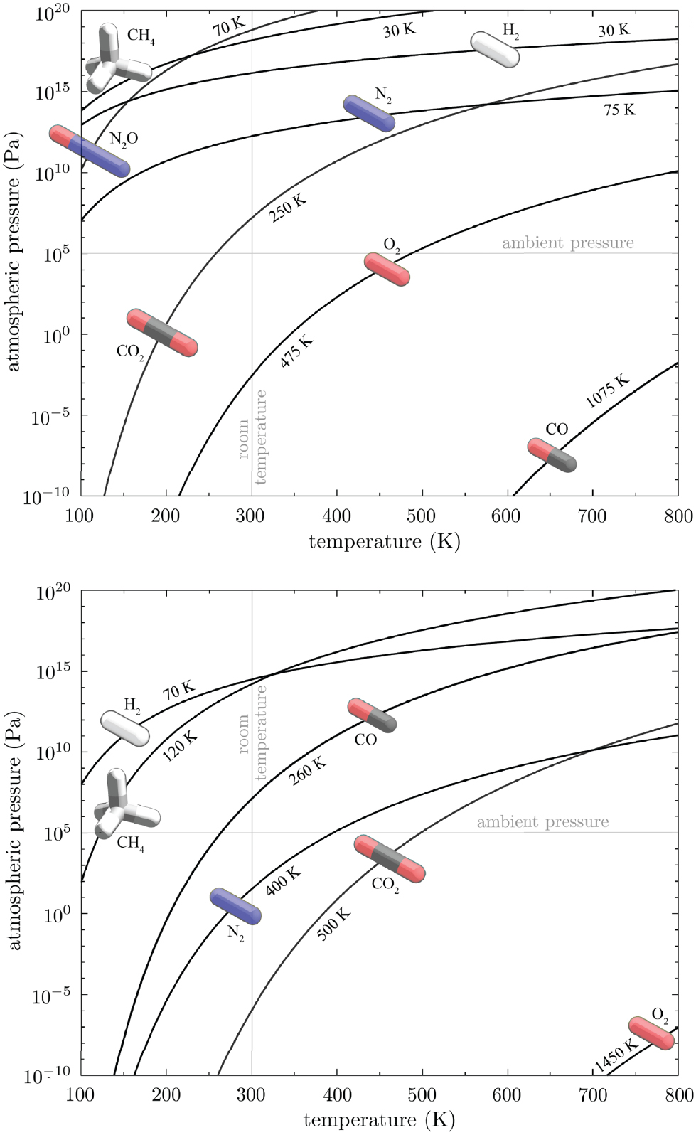 LiNbO3 surfaces from a microscopic perspective - IOPscience