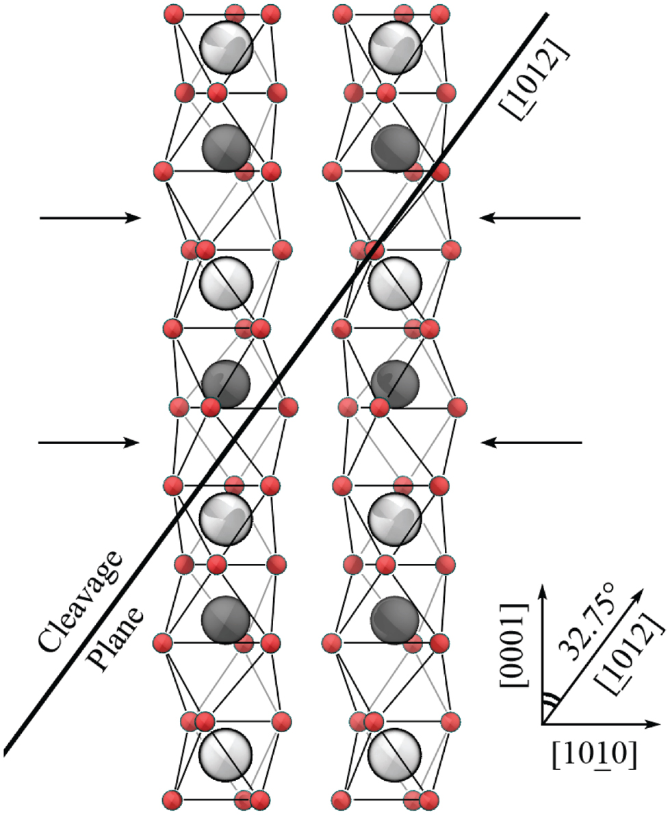 LiNbO3 surfaces from a microscopic perspective - IOPscience