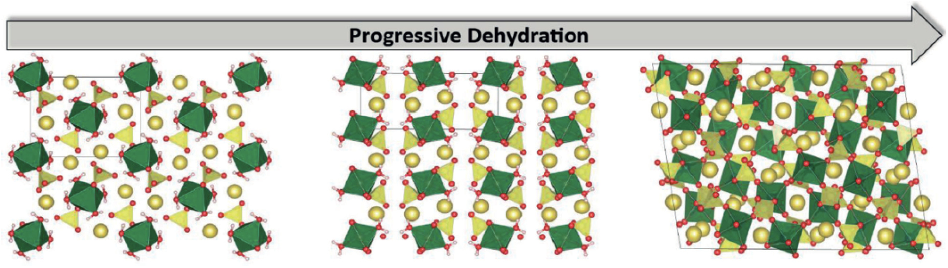 Current computational trends in polyanionic cathode materials for Li ...