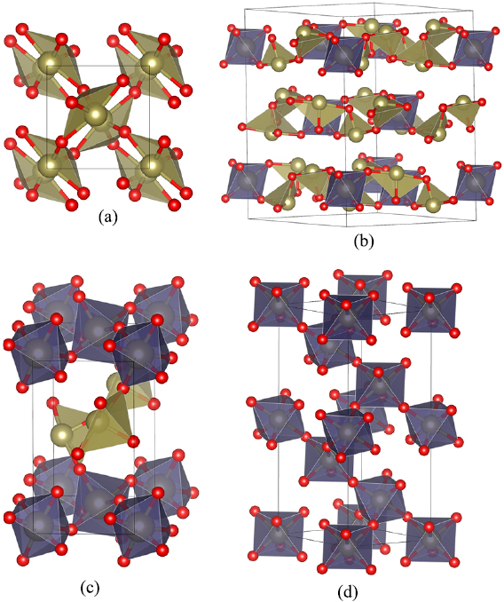 Raman spectra and structural peculiarities of TeO2–TeO3 mixed oxides ...