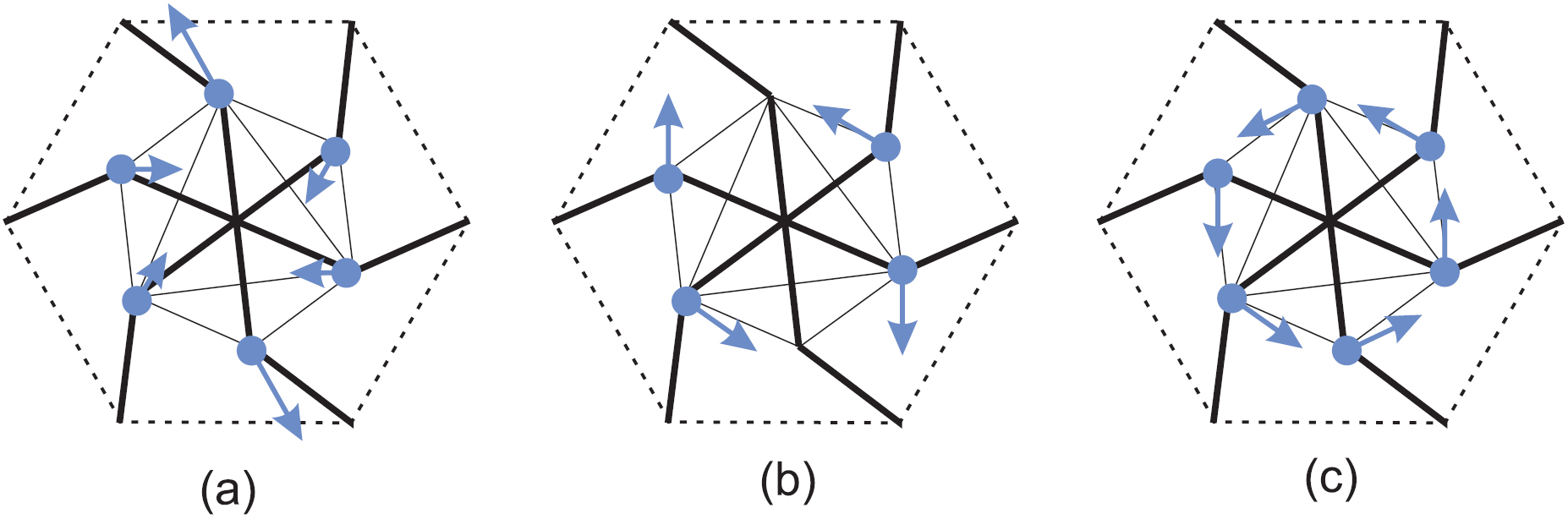 Raman spectra and structural peculiarities of TeO2–TeO3 mixed oxides ...