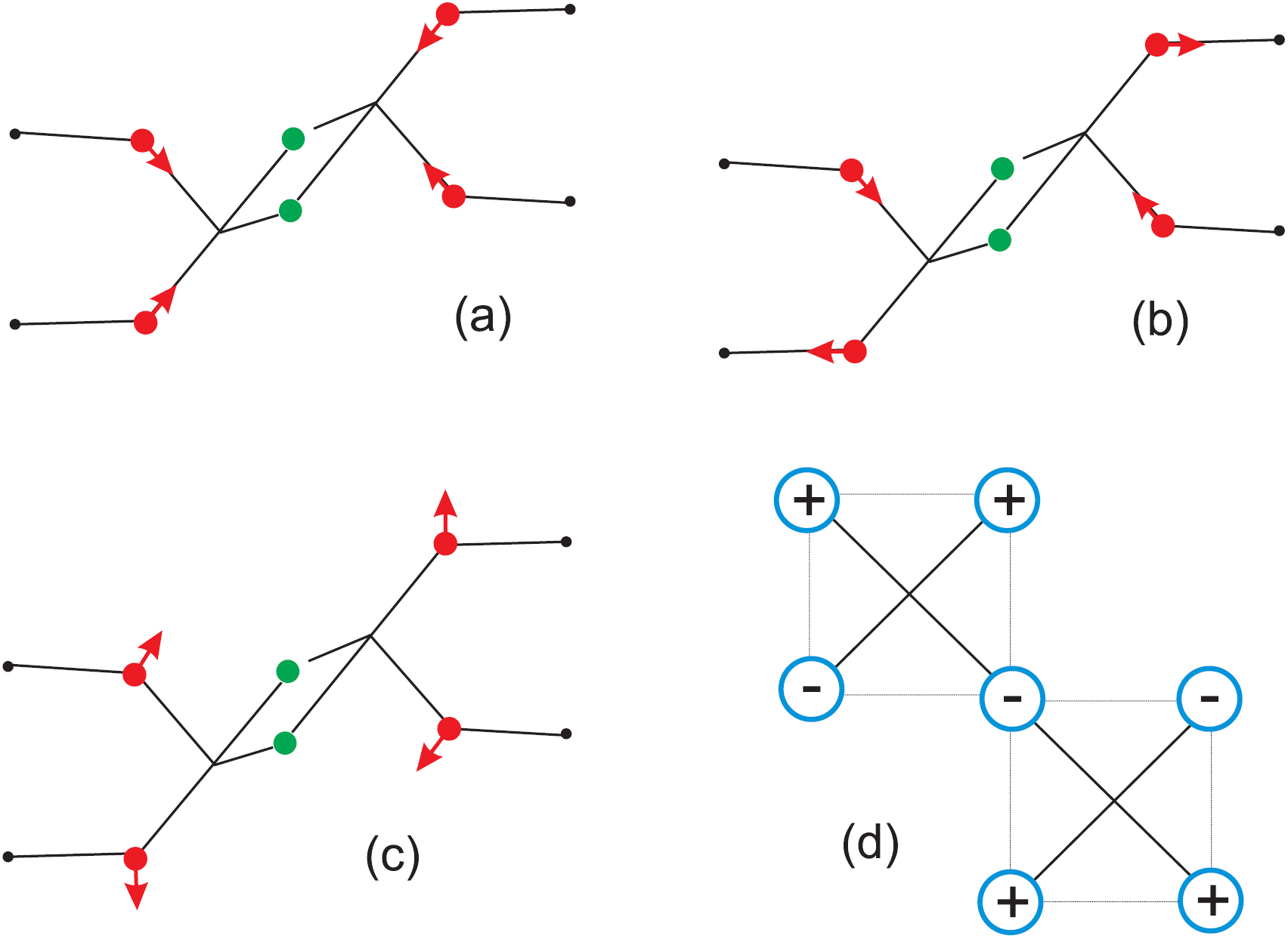 Raman spectra and structural peculiarities of TeO2–TeO3 mixed oxides ...