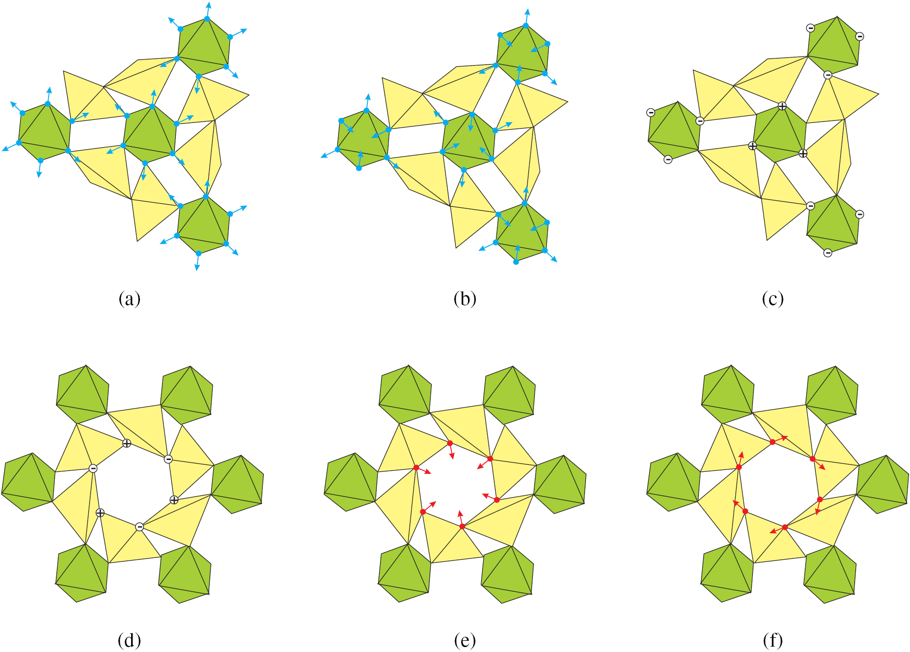 Raman spectra and structural peculiarities of TeO2–TeO3 mixed oxides ...