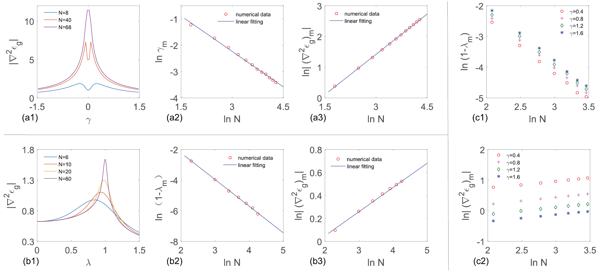 Phase transition in phase transition lines of quantum XY model - IOPscience