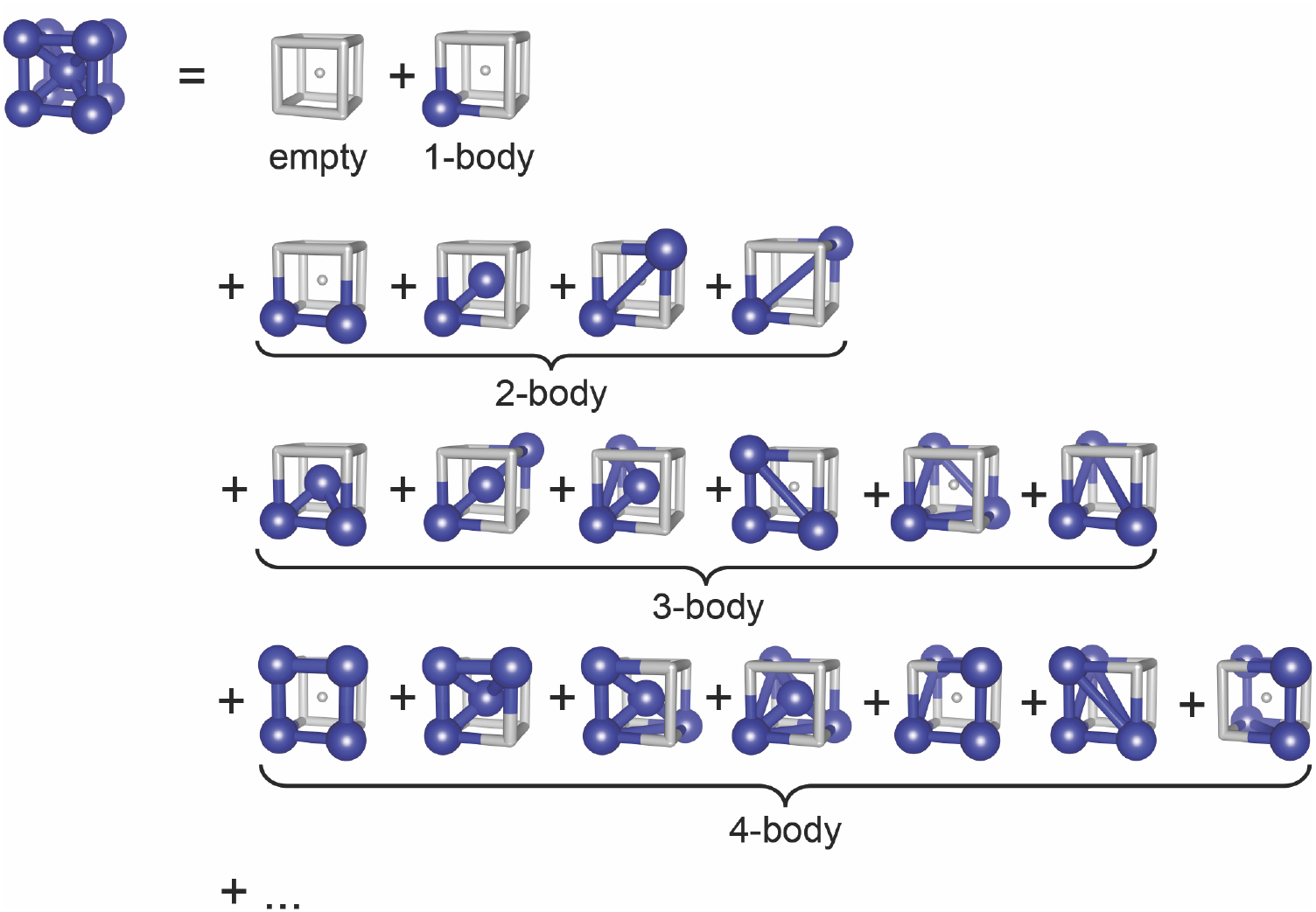 CLEASE: a versatile and user-friendly implementation of cluster ...