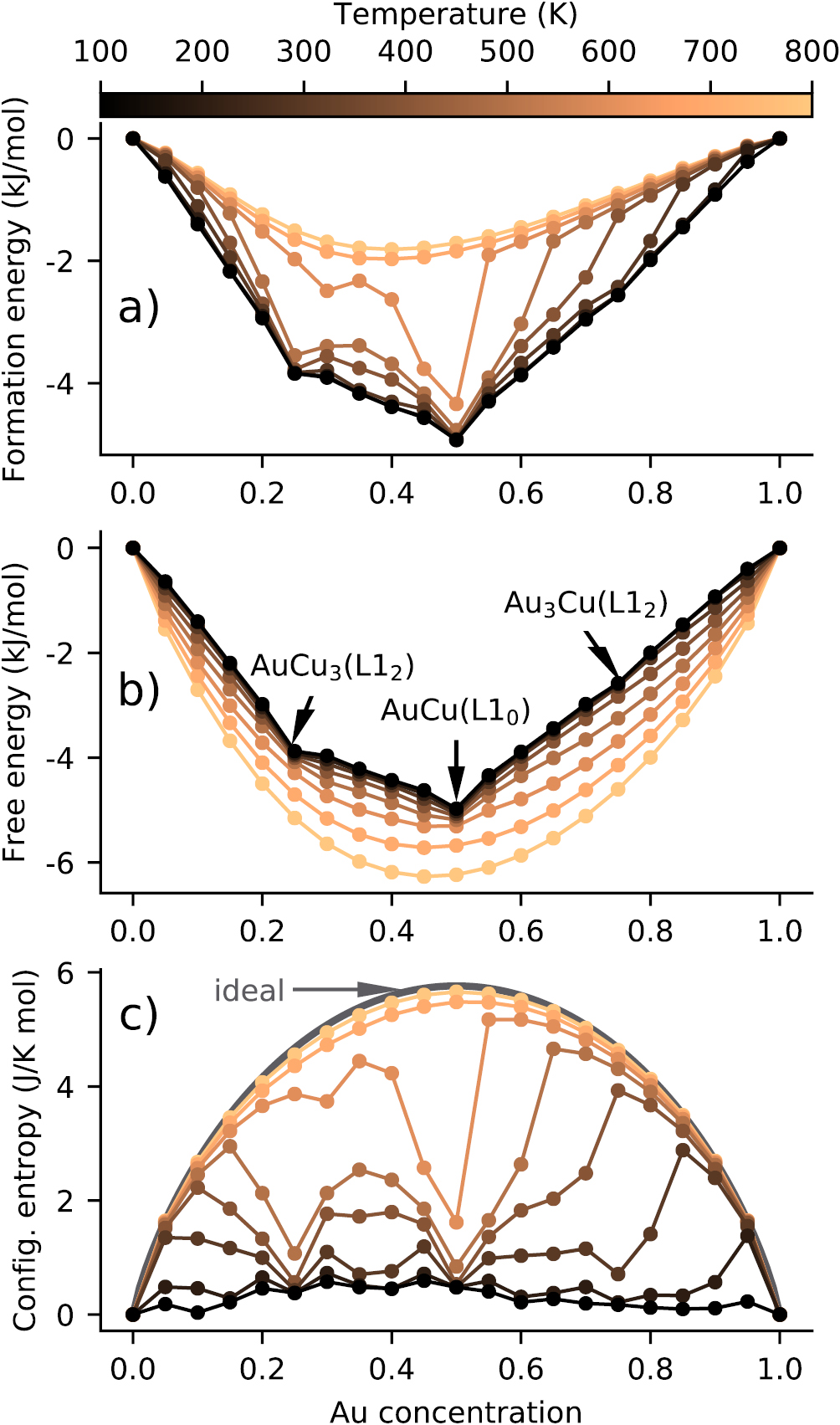 CLEASE: a versatile and user-friendly implementation of cluster ...