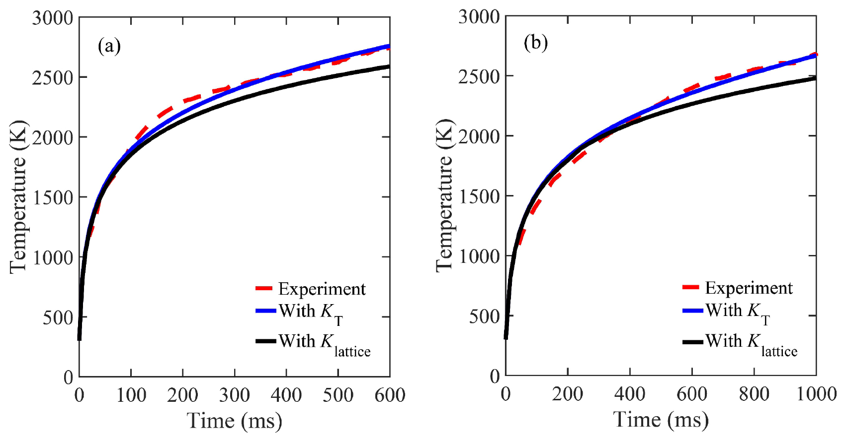 Photon diffusion in microscale solids - IOPscience