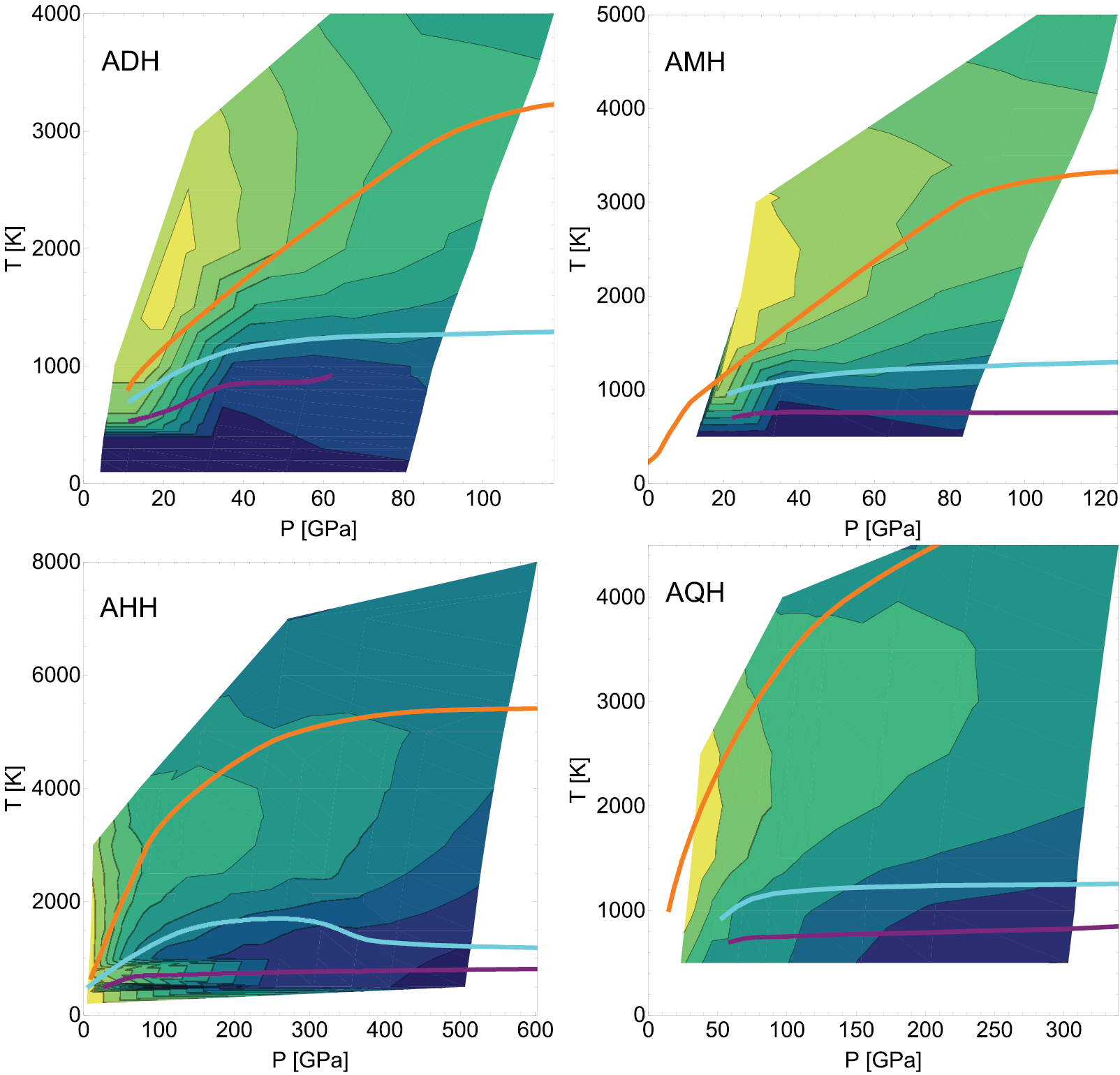 Plastic and superionic phases in ammonia–water mixtures at high ...