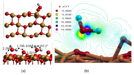 DFT + U study of H2O adsorption and dissociation on stoichiometric and ...