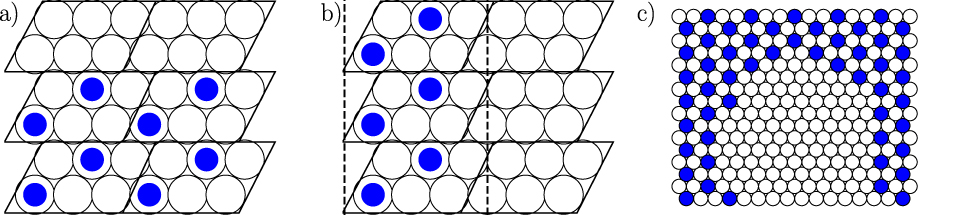 Triangular lattice models for pattern formation by core–shell particles ...