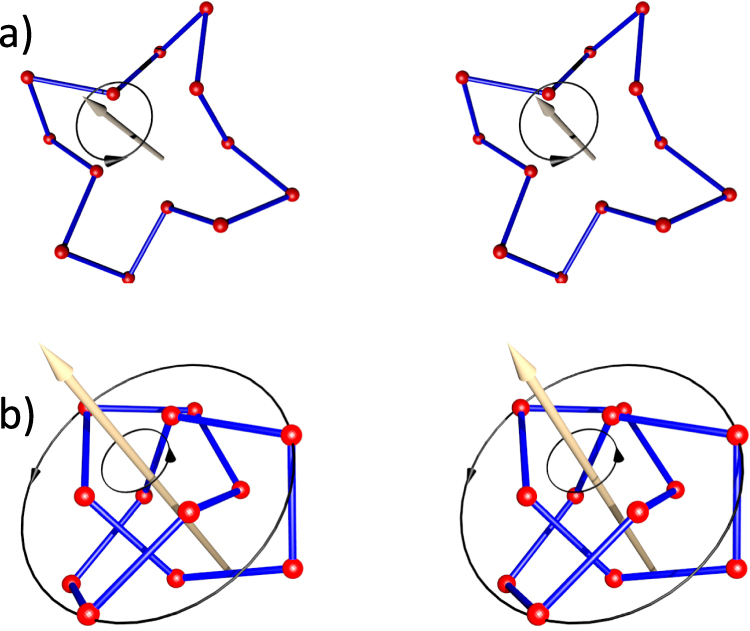Autonomous topological time crystals and knotty molecular motors ...