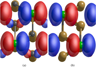 Structure and electron affinity of the 4H–SiC (0001) surfaces: a ...