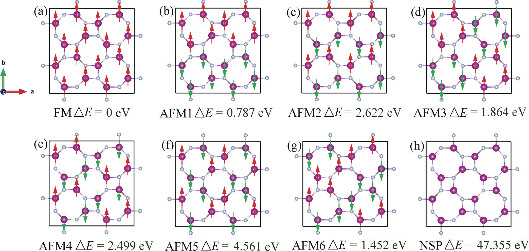 Ferromagnetism and intrinsic half-metallicity of two-dimensional MnN ...