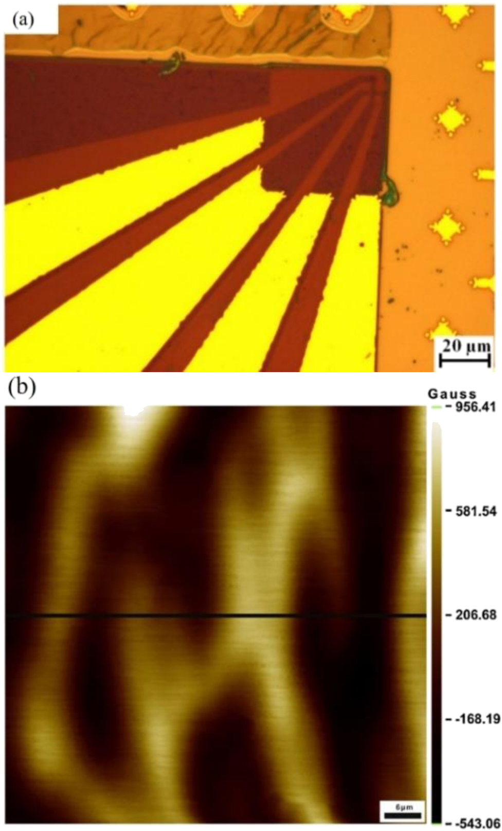 Frontiers of graphene-based Hall-effect sensors - IOPscience