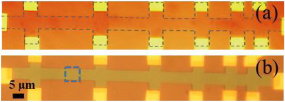 Frontiers of graphene-based Hall-effect sensors - IOPscience