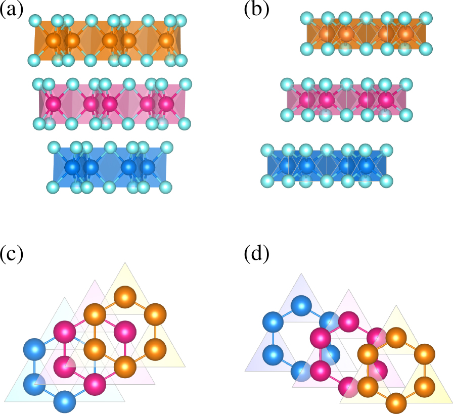 Effect of thickness and stacking order on Raman spectrum of layered ...
