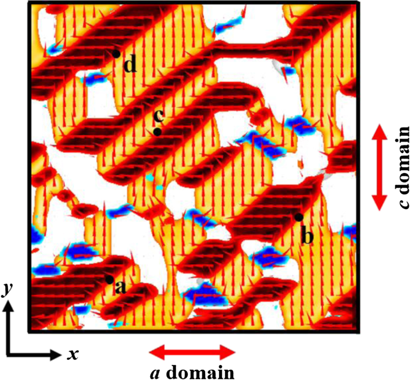 Study on the phase transition dynamics of HfO2-based ferroelectric ...