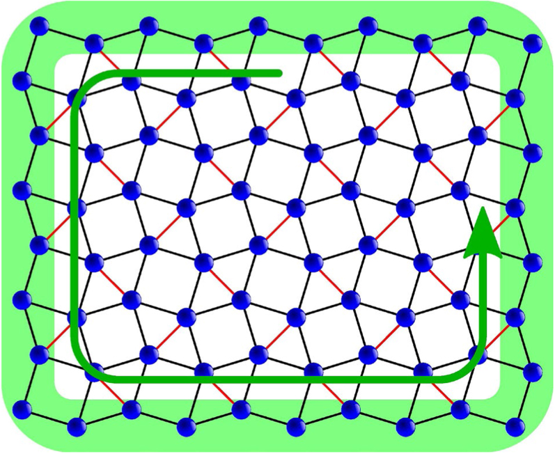 The 2021 Magnonics Roadmap - IOPscience