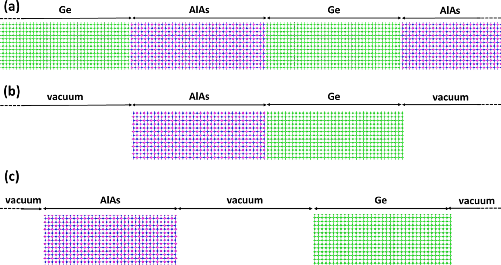 Band offset in semiconductor heterojunctions - IOPscience